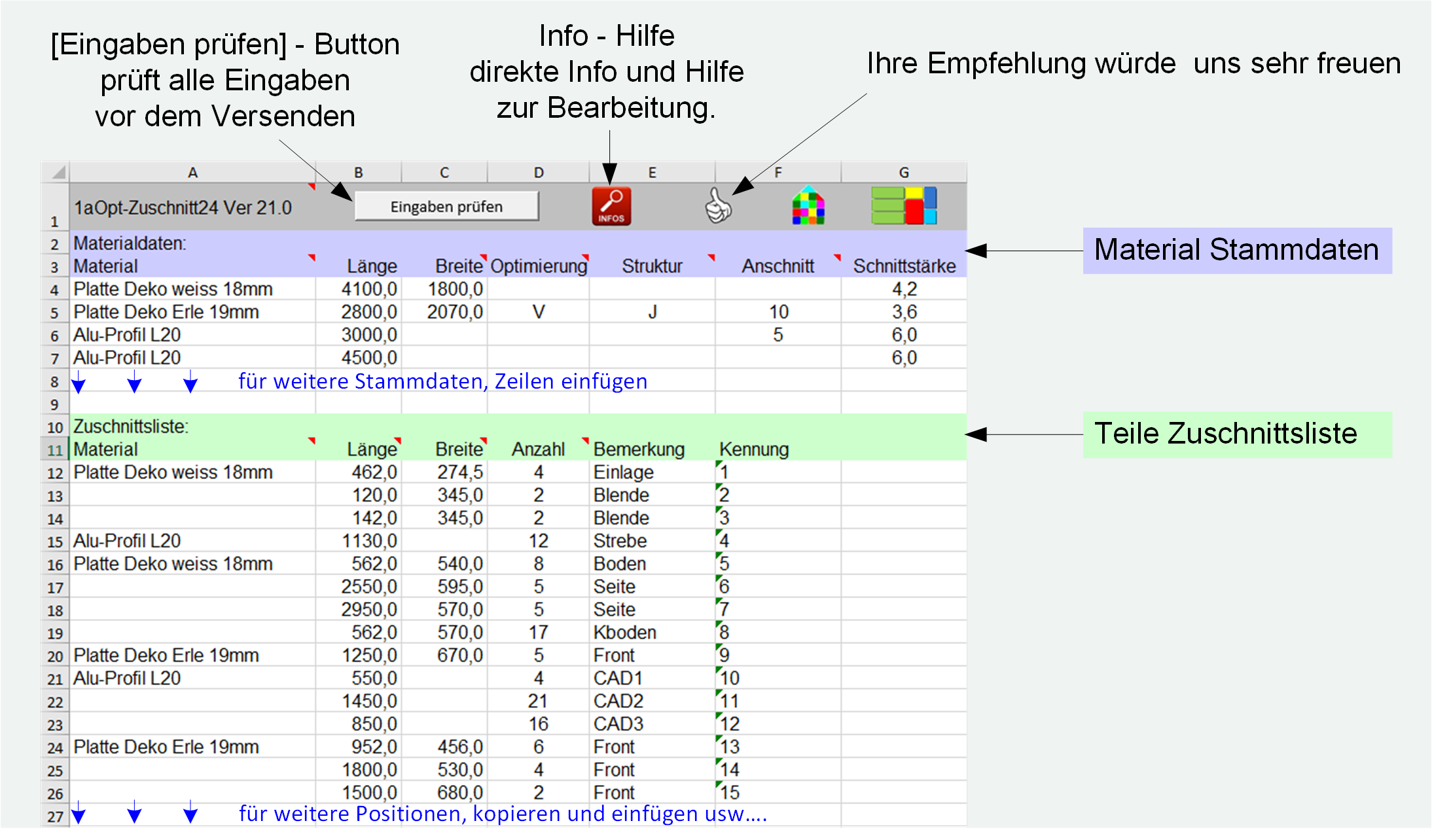 Platten Zuschnitt Rechner Online